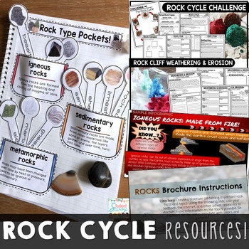 Rock Cycle Activities Resource Bundle | Rock Weathering Erosion ...