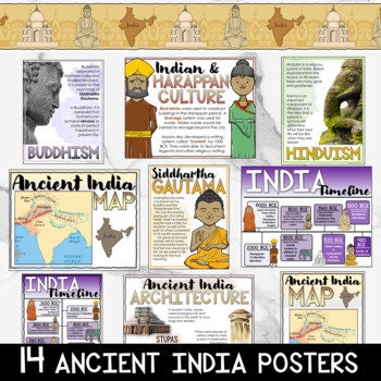 Ancient India Bulletin Board Kit | India Posters | Borders | Banners - Etsy