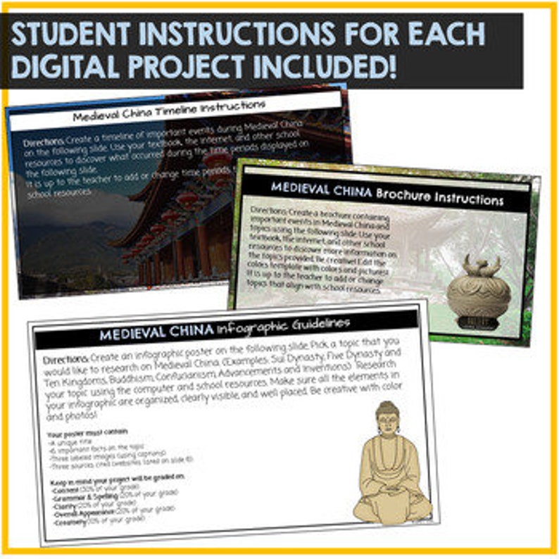 Medieval China Google Classroom Projects - Etsy