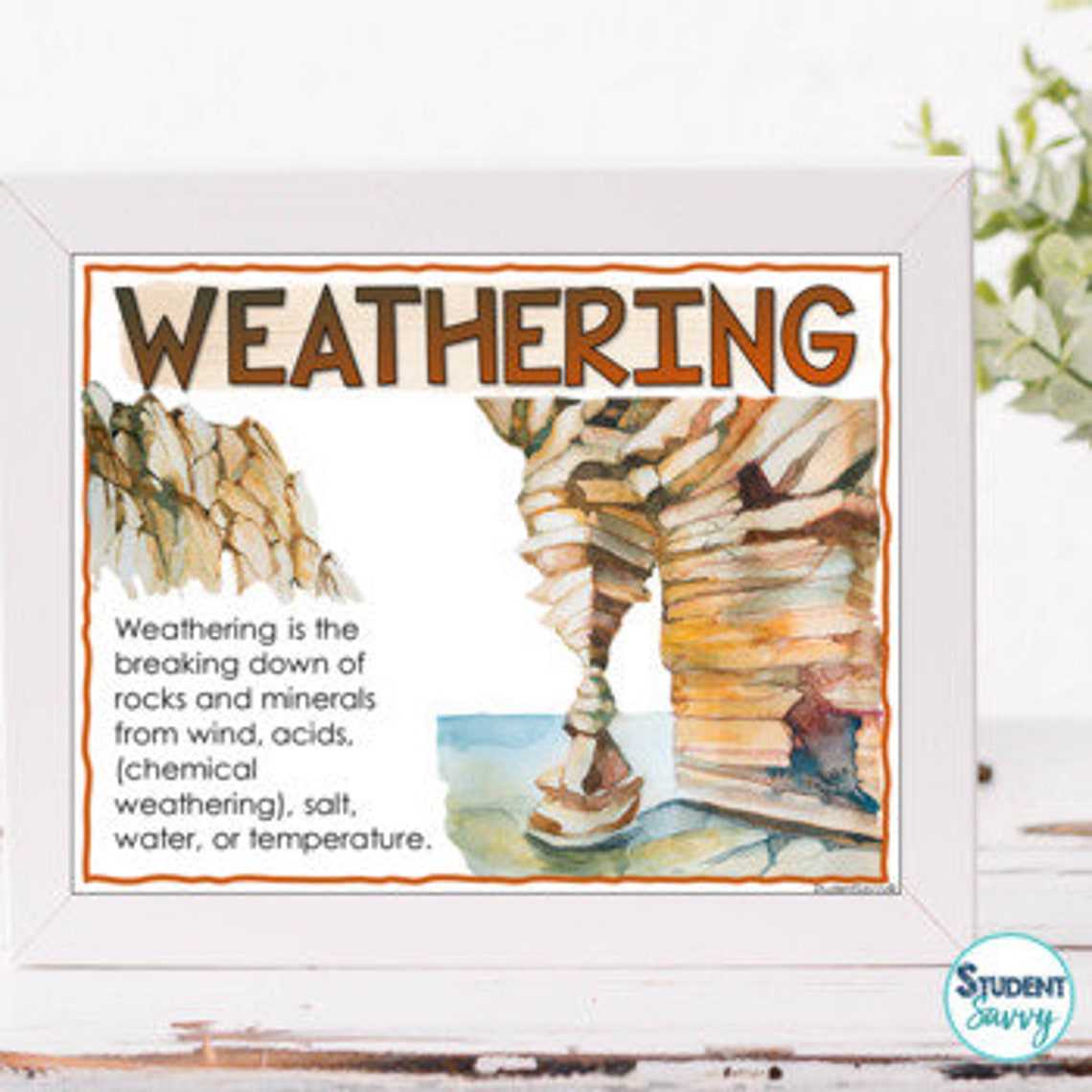 Rock Cycle Posters | Rocks | Science Classroom Decor | Science Posters ...