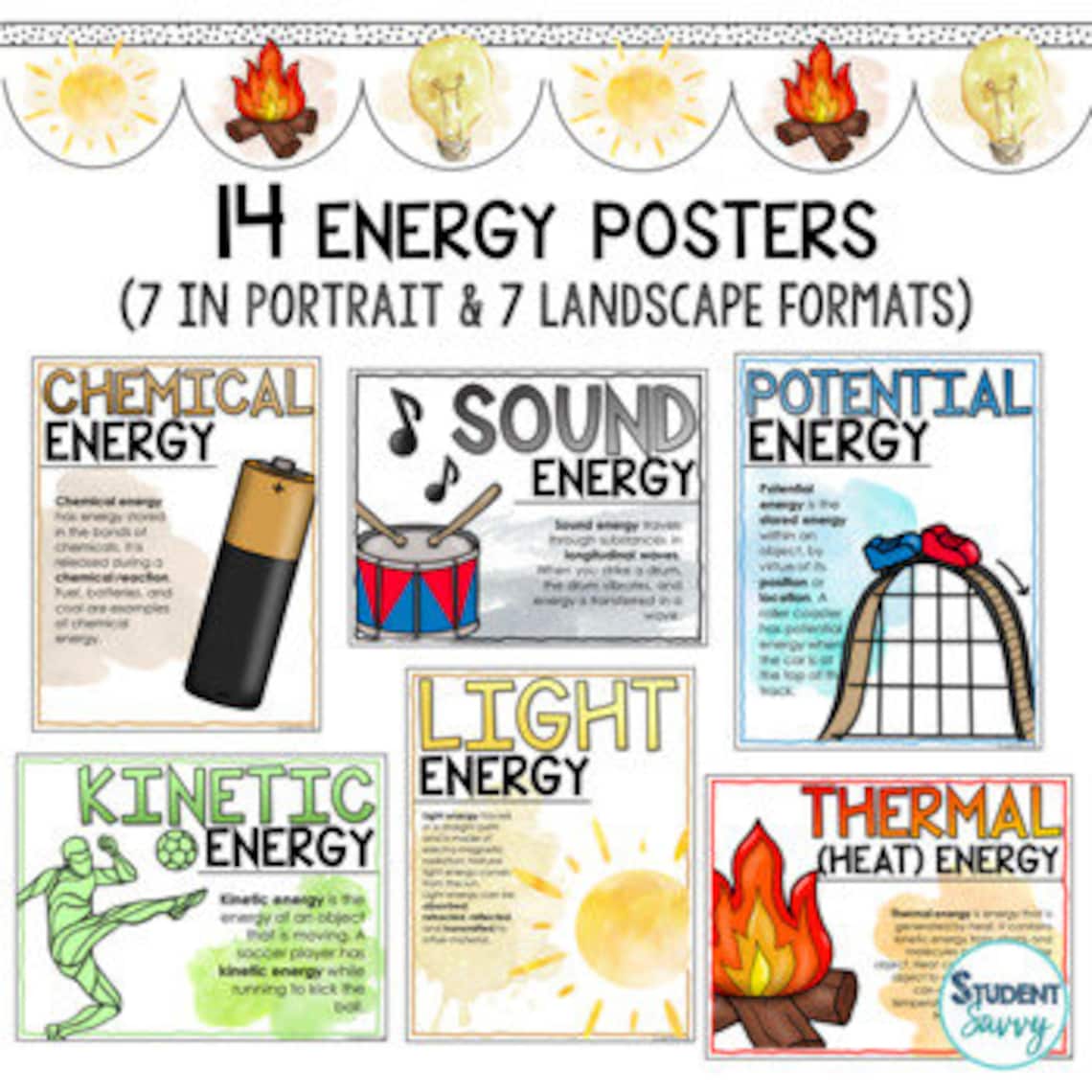 Energy Bulletin Board Kit | Forms of Energy Posters | Borders | Banners ...