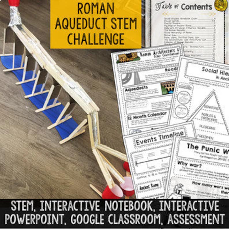 Ancient Rome Activity Bundle | Curriculum STEM Map Lesson Plans - Etsy