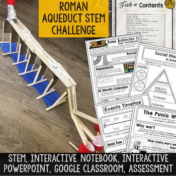Ancient Rome Activity Bundle | Curriculum STEM Map Lesson Plans - Etsy