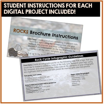 Rock Cycle Projects Google Classroom - Etsy