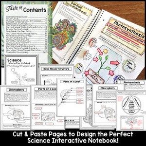 Photosynthesis Interactive Notebook Activities Google Classroom Parts ...