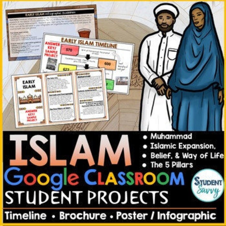 Early Islam Google Classroom Projects - Etsy