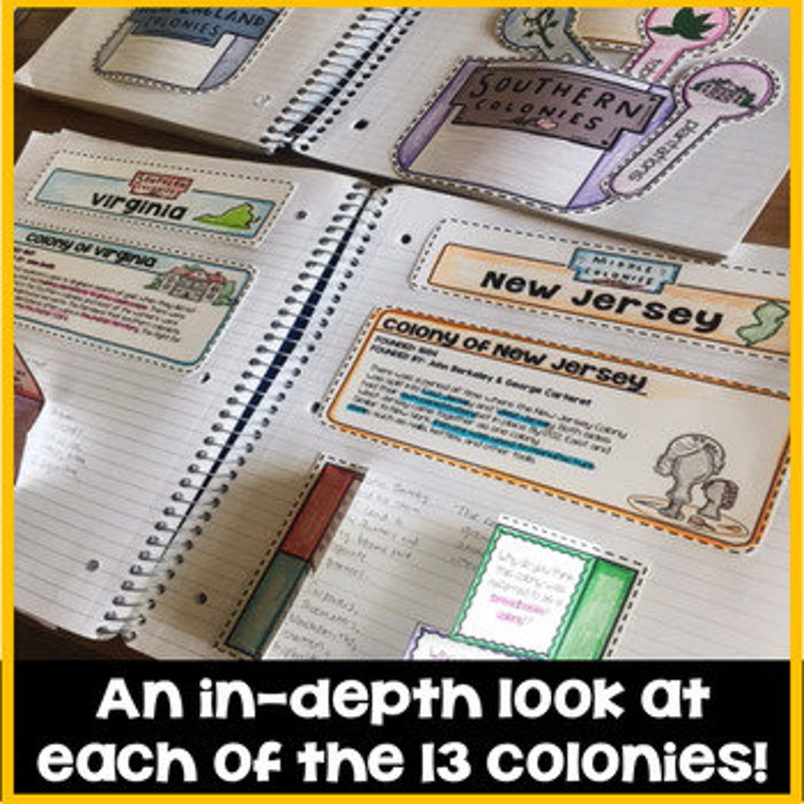 13 Colonies Interactive Notebook Thirteen- Colonial New England Middle ...