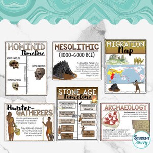 Stone Age Classroom Posters | Timeline & Map (PDF) - Etsy