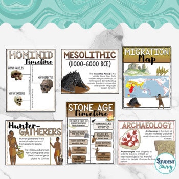 Neolithic Timeline