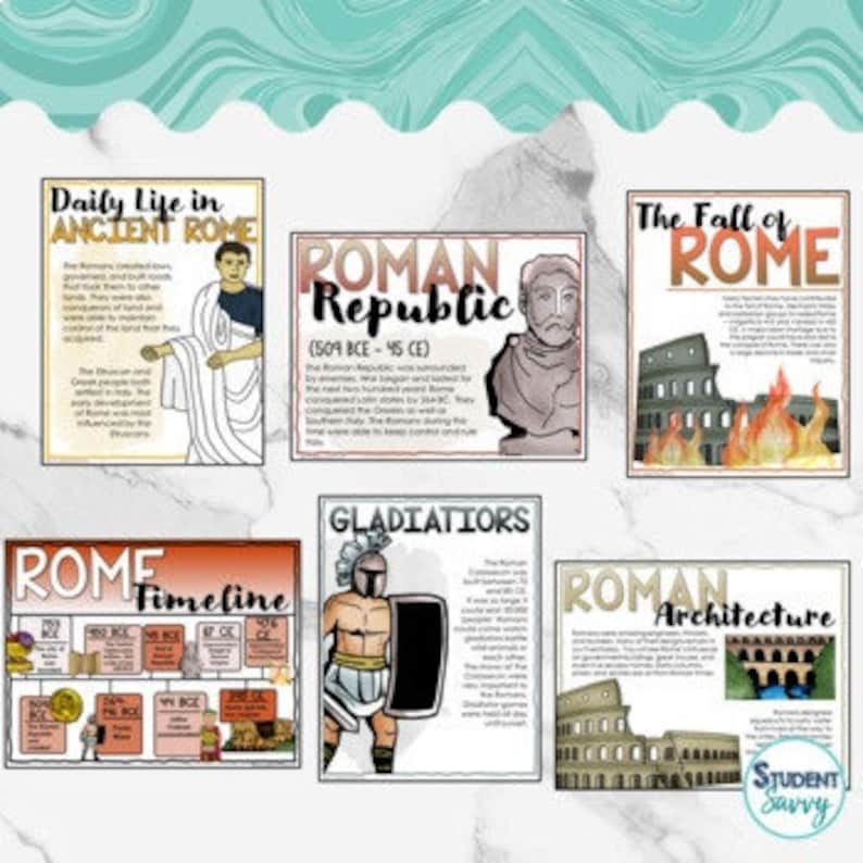 Ancient Rome Posters - Rome Timeline and Map - Ancient Rome Word Wall ...