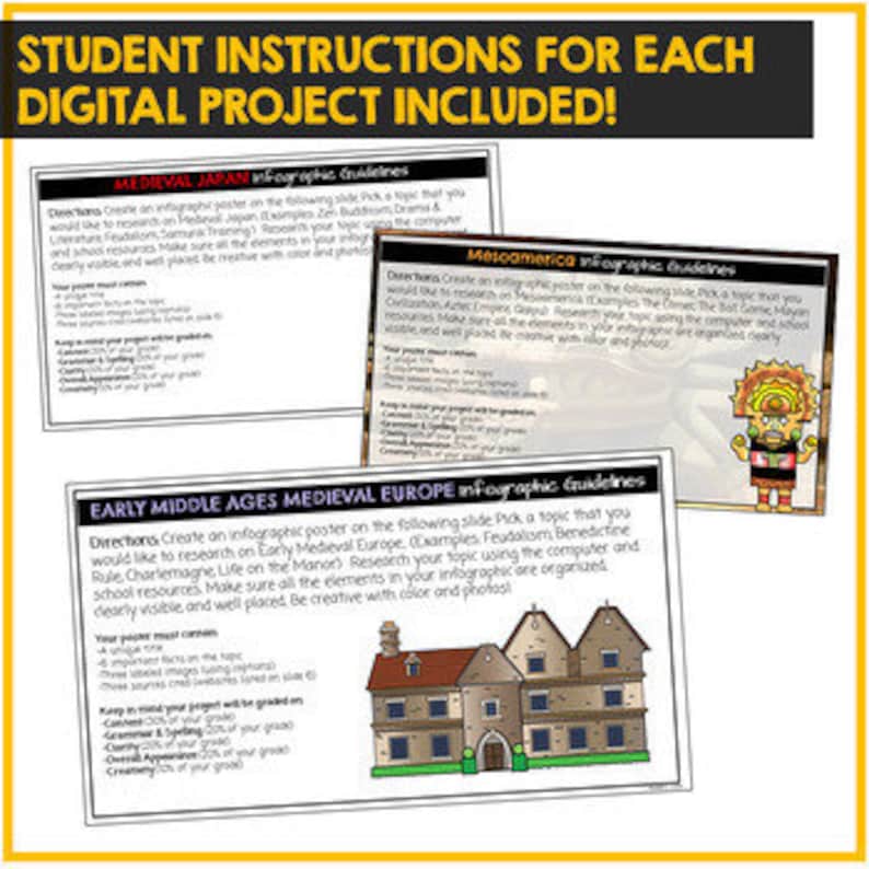 Medieval Times Middle Ages Google Classroom Projects Timeline - Etsy