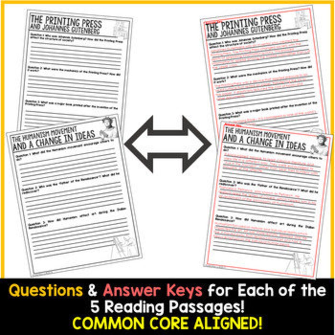 Renaissance Reading Passages Questions Annotations - Etsy