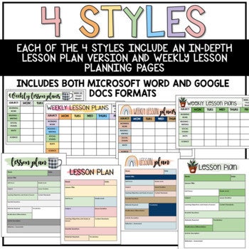 Editable Weekly Lesson Plans - Templates Daily Teacher Planner Google ...