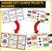 13 Colonies Project | Google Classroom Projects - Etsy