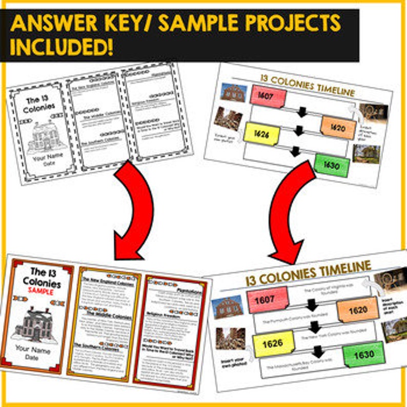 13 Colonies Project | Google Classroom Projects - Etsy