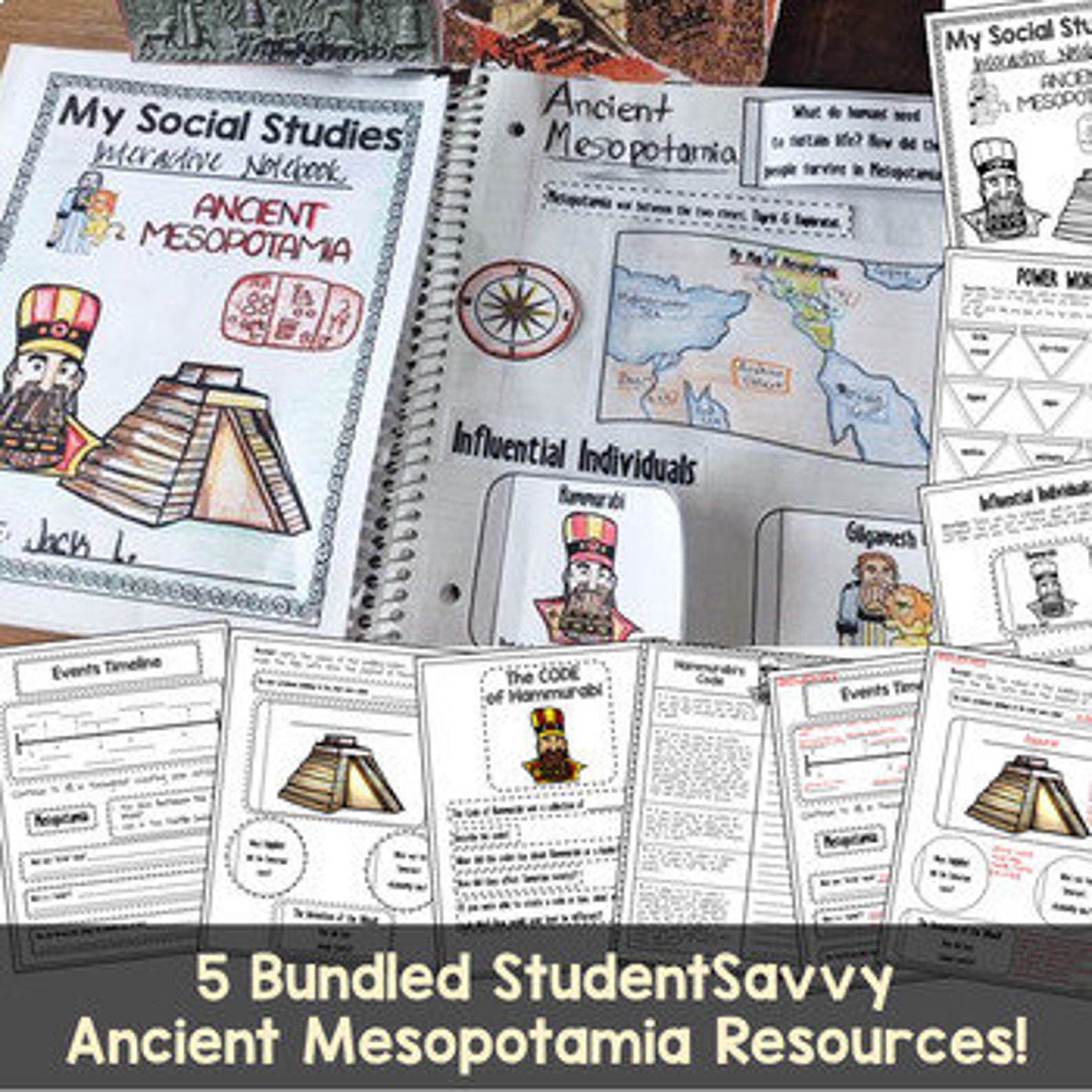 Ancient Mesopotamia Activities Resource Bundle - Curriculum Map ...