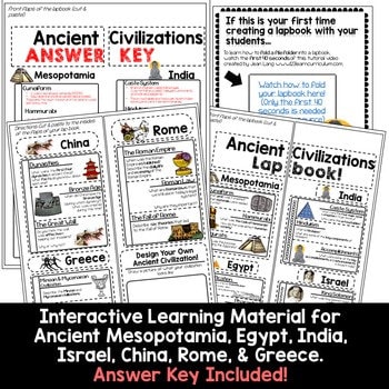 Ancient Civilizations Lapbook | Ancient History Timeline Printable ...