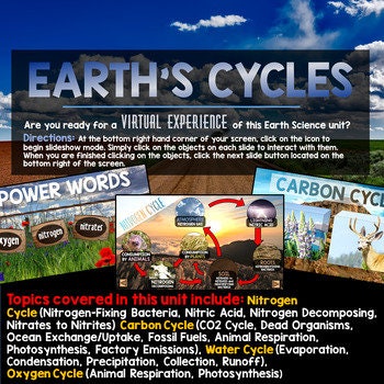 Earth's Cycles Powerpoint Google Slides - Interactive Google Classroom ...