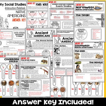 Native Americans History Interactive Notebook (Download Now) - Etsy