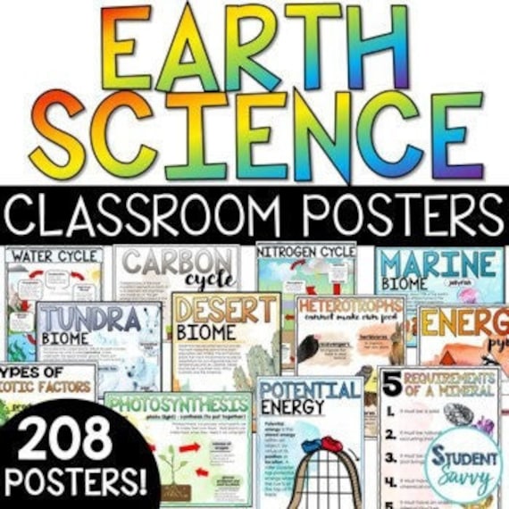 Earth Science Posters 4 Pack 13x17 - Water Cycle, Plate Tectonics ...