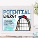 Energy Posters | Forms of Energy | Earth Science Classroom Decor Light ...