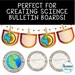 Plate Tectonics Banners Printable | Earthquakes | Science Classroom ...