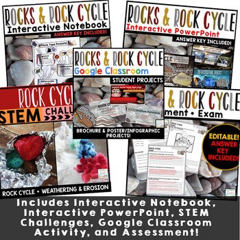 Rock Cycle Activities Resource Bundle | Rock Weathering Erosion ...
