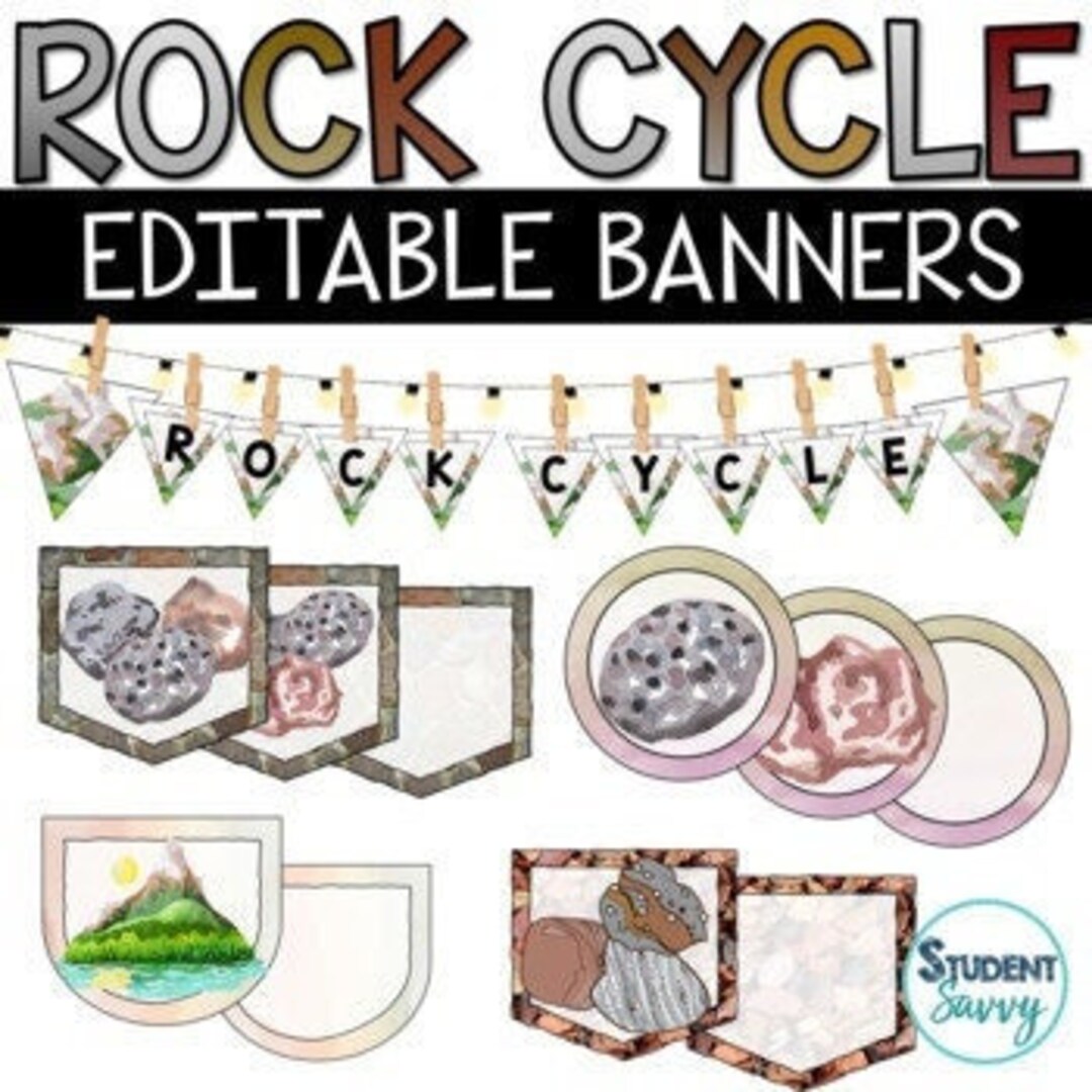 Rock Cycle Banners Printable | Science Classroom Decor Editable - Etsy