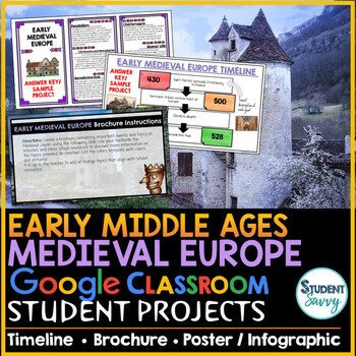 Early Middle Ages Medieval Europe Google Classroom Projects - Etsy