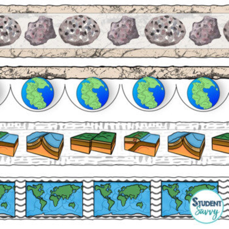 Plate Tectonics Bulletin Board Borders | Earthquakes Borders - Etsy