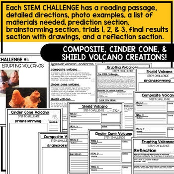 Volcanoes Unit STEM Challenges Experiment Activities Lava Flow ...
