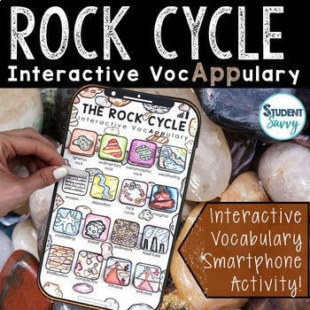 The Rock Cycle Vocabulary Interactive Vocappulary™ - Etsy