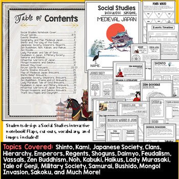 Medieval Japan Interactive Notebook Feudal Japan - Etsy