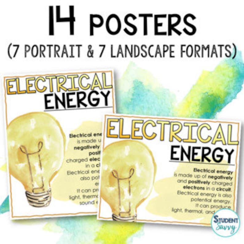 Energy Posters | Forms of Energy | Earth Science Classroom Decor Light ...