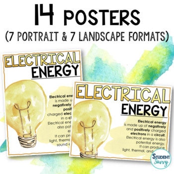 Energy Posters | Forms of Energy | Earth Science Classroom Decor Light ...