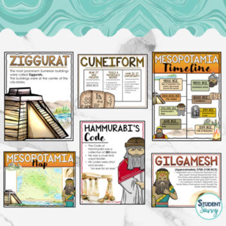 Mesopotamia Posters | Mesopotamia Timeline | Ancient Mesopotamia Map ...