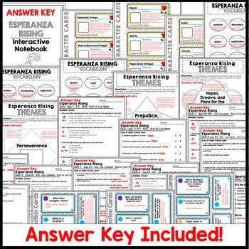 Esperanza Rising Novel Study - Etsy