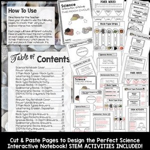 Rock Cycle Interactive Notebook Worksheets Activities - Types of Rocks ...