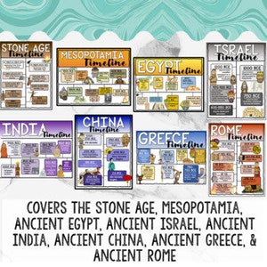 Ancient Civilizations Posters Timelines Maps History Word Wall Bulletin ...