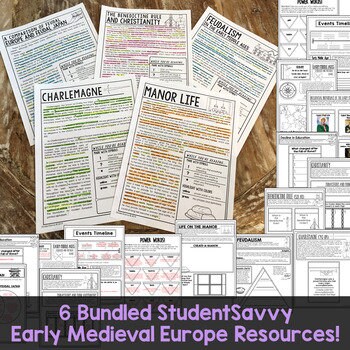 Early Middle Ages - Medieval Europe Activities Resource Bundle - Etsy