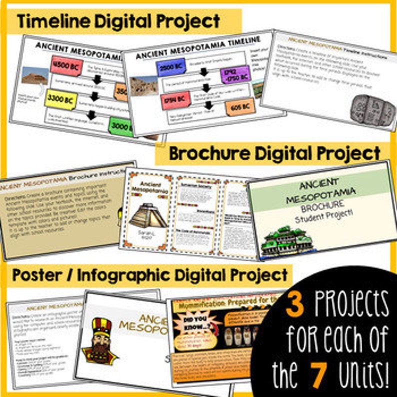 Ancient Civilizations Projects Google Classroom Bundle Ancient History ...