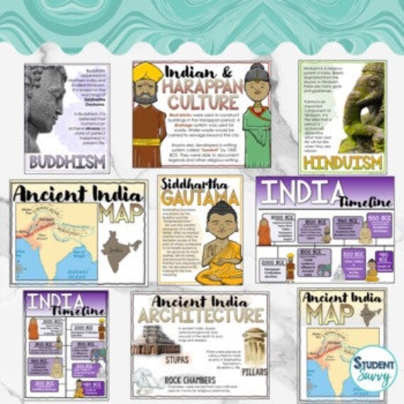 Ancient Indian History Timeline