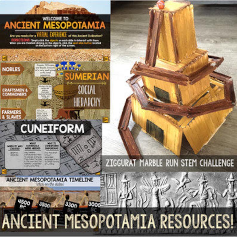 Ancient Mesopotamia Activities Resource Bundle - Curriculum Map ...