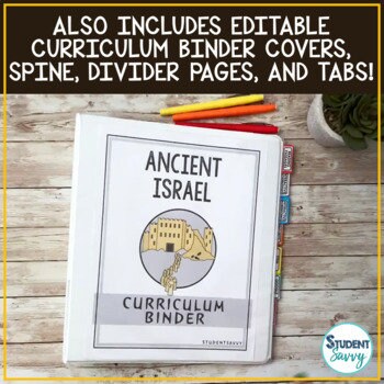 Ancient Israel Lesson Plans Templates Editable Google Docs Curriculum ...