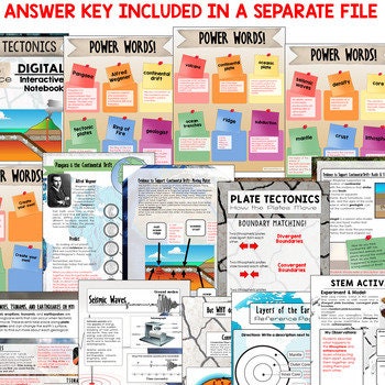 Digital Interactive Notebook | Plate Tectonics Google Classroom - Etsy