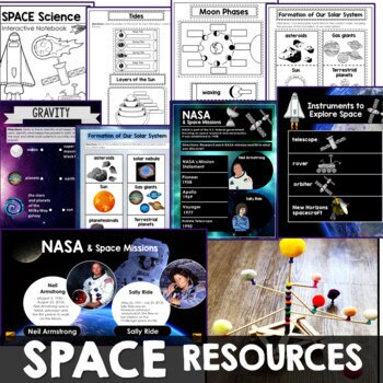 Space Activities Bundle Solar System Projects STEM Google Classroom ...