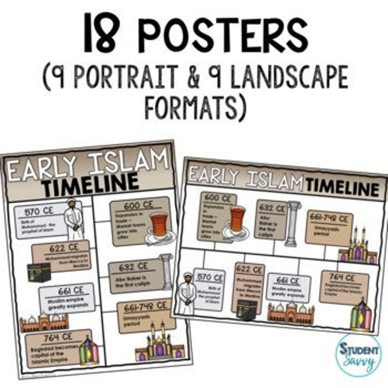 Islam Posters - Timelines Maps Coloring Pages - Bulletin Board Islamic World - Etsy