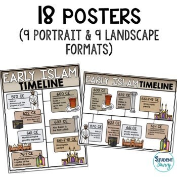 Islam Posters - Timelines Maps Coloring Pages - Bulletin Board Islamic ...