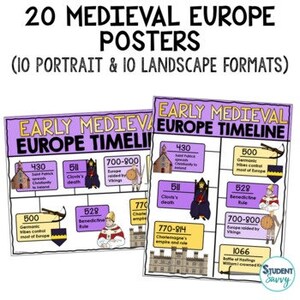 Early Middle Ages Medieval Europe Posters Timelines Maps Coloring Pages ...