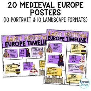 Early Middle Ages Medieval Europe Posters Timelines Maps Coloring Pages ...